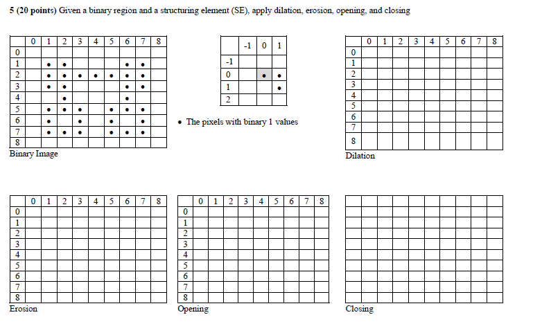 Solved 5 20 Points Given A Binary Region And A Structuring 