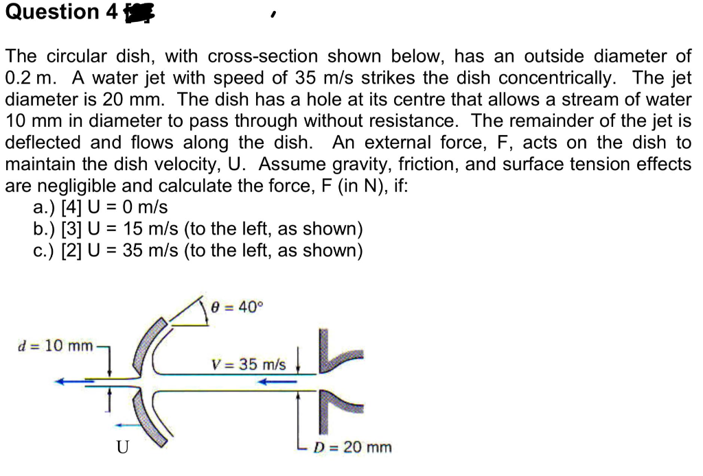 Solved Question 4 The circular dish, with cross-section | Chegg.com