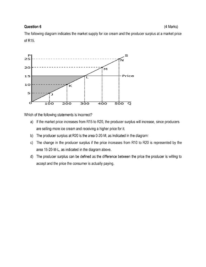 Solved Question 6 (4 Marks) The following diagram indicates | Chegg.com