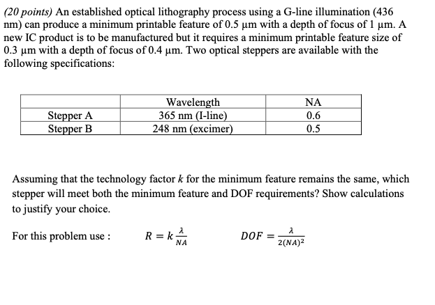 Solved (20 points) An established optical lithography | Chegg.com
