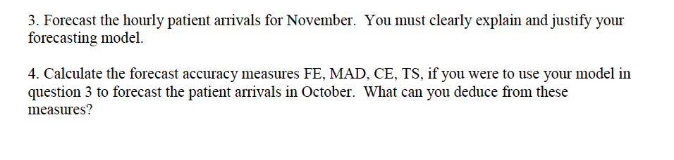 Hourly Patient Arrivals in the ER 3. Forecast the | Chegg.com