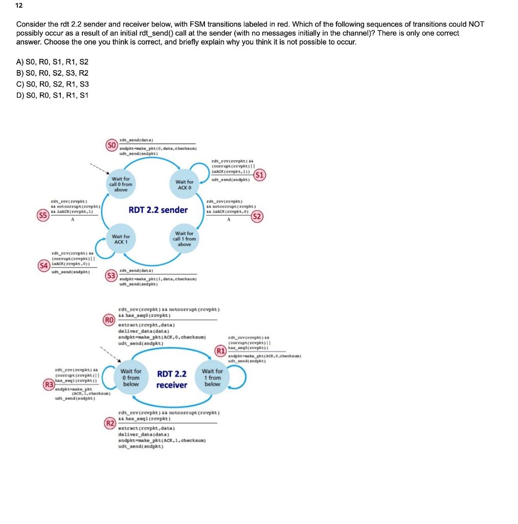 Solved 12 Consider the rdt 2.2 sender and receiver below, | Chegg.com