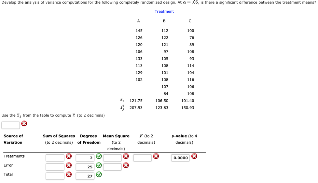 Solved Develop the analysis of variance computations for the | Chegg.com