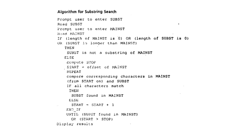 Solved NEED AN ASSEMBLY 8086 CODE FROR THE PROBLEM IF THE | Chegg.com