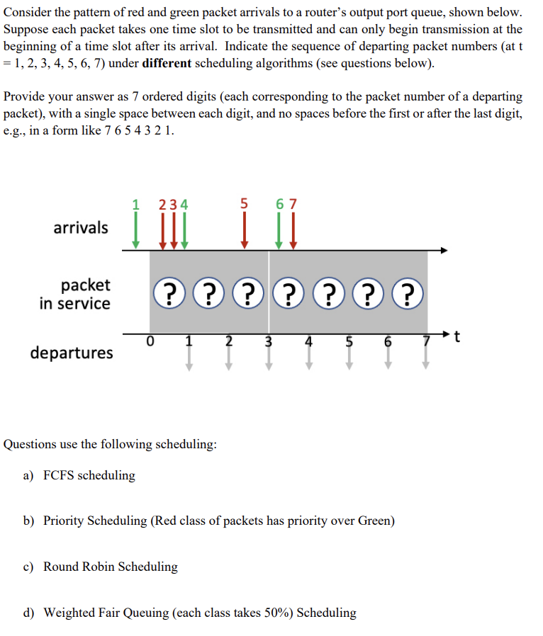 Solved Consider the pattern of red and green packet arrivals | Chegg.com