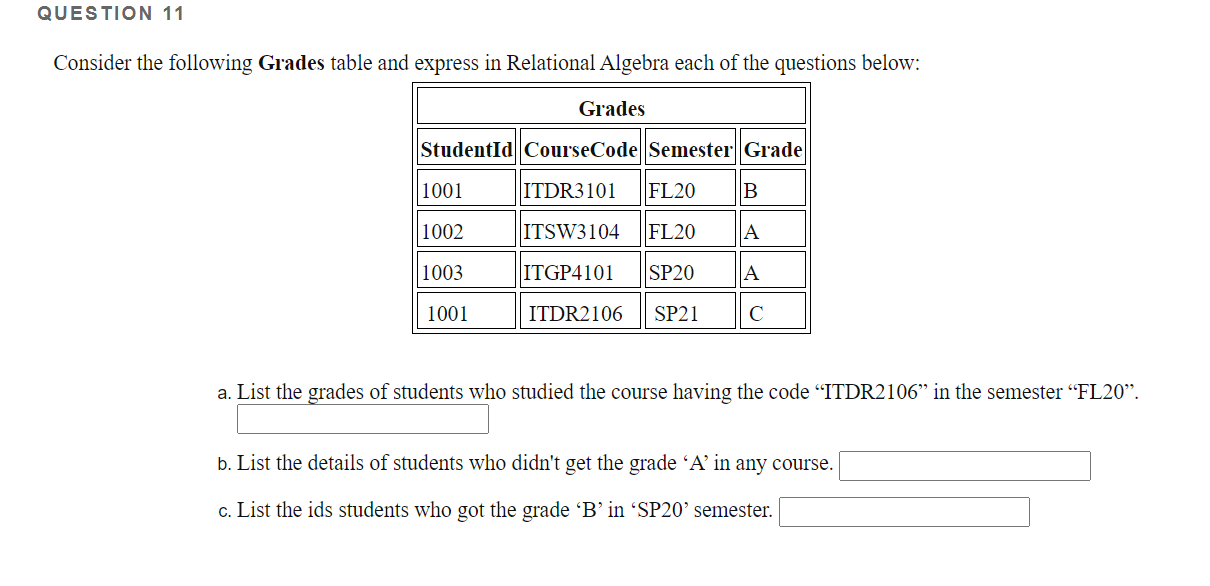 Solved QUESTION 11 Consider the following Grades table and | Chegg.com