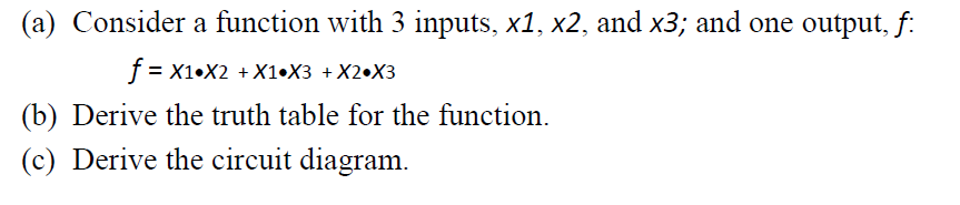 Solved (a) Consider a function with 3 inputs, x1,x2, and x3; | Chegg.com
