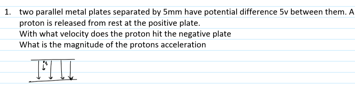 Solved 1. two parallel metal plates separated by 5mm have | Chegg.com