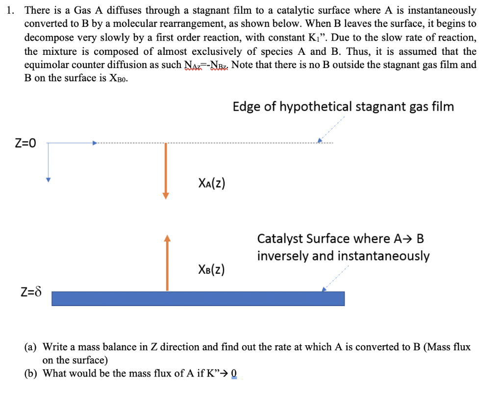 Solved 1. There is a Gas A diffuses through a stagnant film | Chegg.com