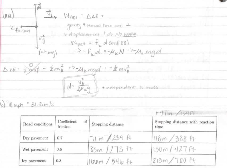 Solved 6. (16 points) In the following, we are going to use | Chegg.com