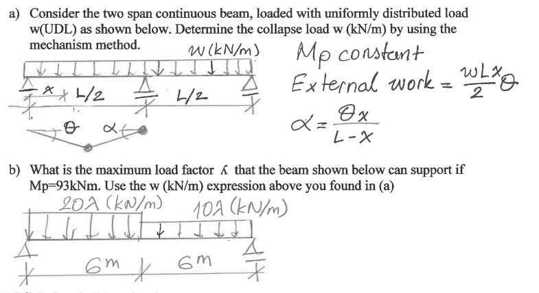 Solved a) Consider the two span continuous beam, loaded with | Chegg.com