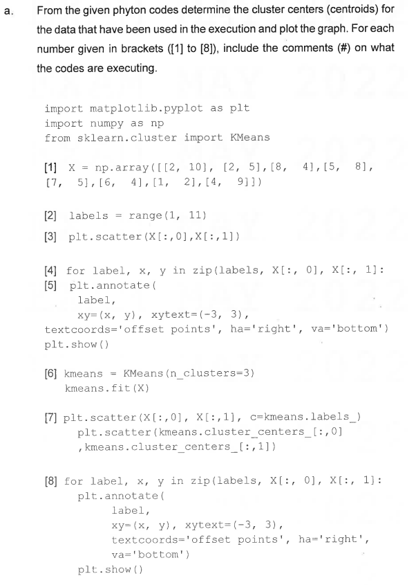 Solved A From The Given Phyton Codes Determine The Cluster 