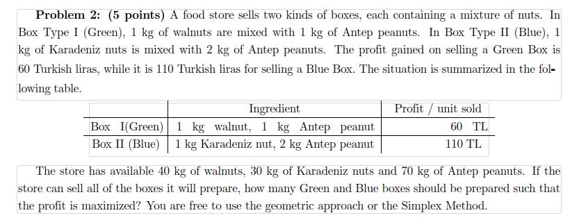 Solved Problem 2: (5 points) A food store sells two kinds of | Chegg.com