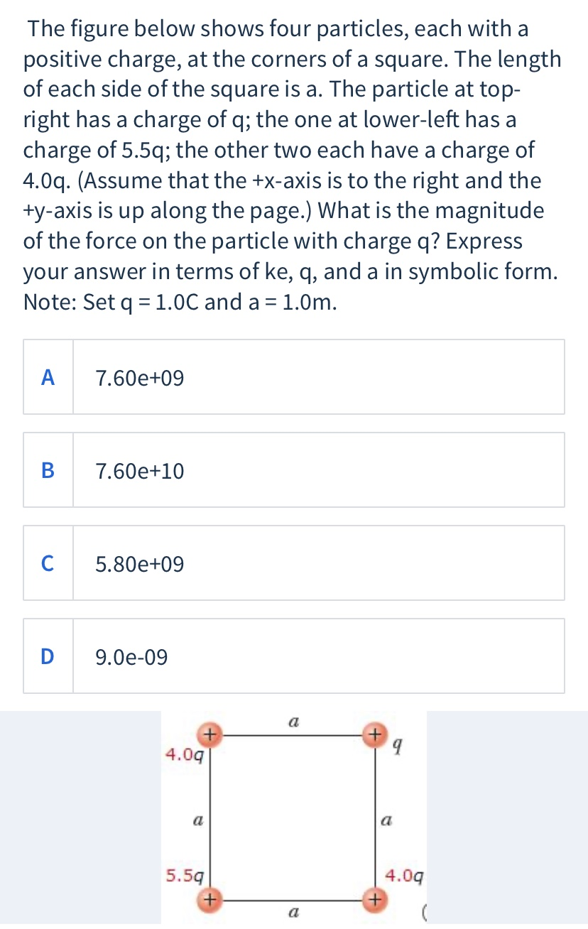 Solved The figure below shows four particles, each with a | Chegg.com
