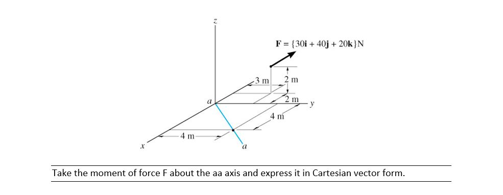 Solved F (30i+40j + 20kIN 3 m 2 m (l IIn 4 m 4 m CI Take the | Chegg.com