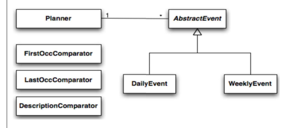 Solved I need help with a long and difficult Assignment in | Chegg.com