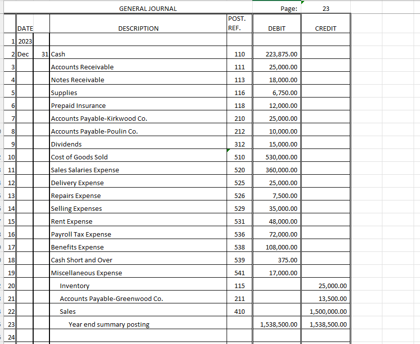 Solved 4 Prepare a multi-step income statement for the year | Chegg.com