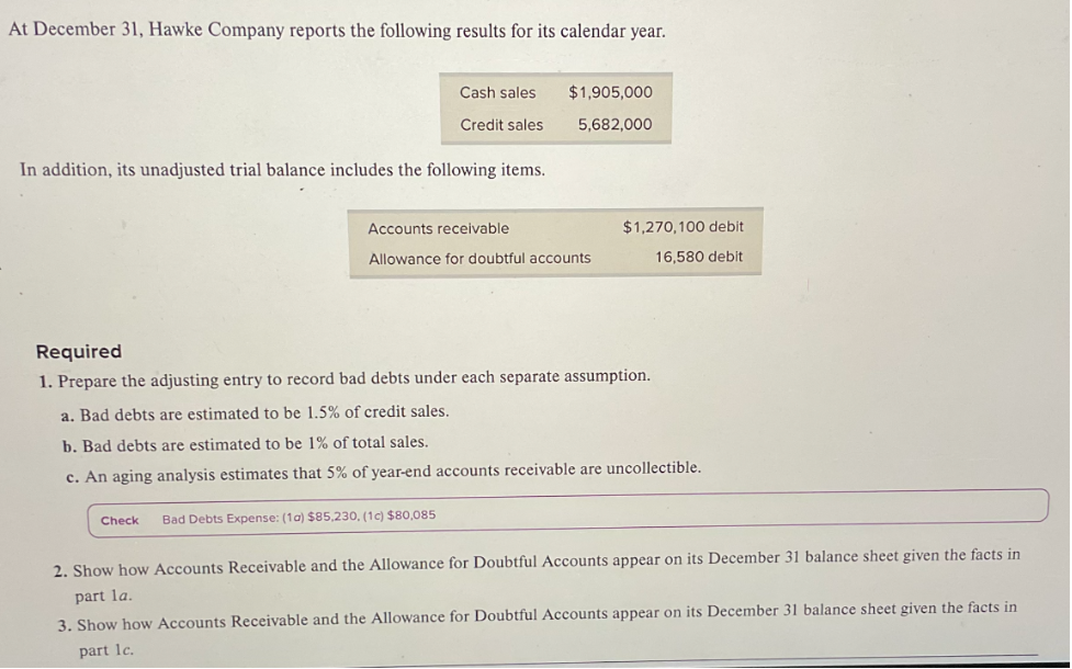 Solved At December 31, Hawke Company reports the following | Chegg.com