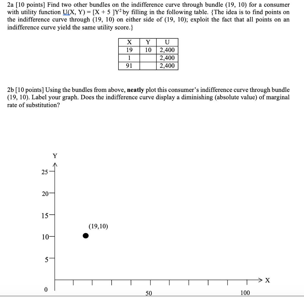 Solved 1 [40 points] Strictly convex preferences imply that | Chegg.com