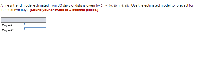 Solved A linear trend model estimated from 30 days of data | Chegg.com