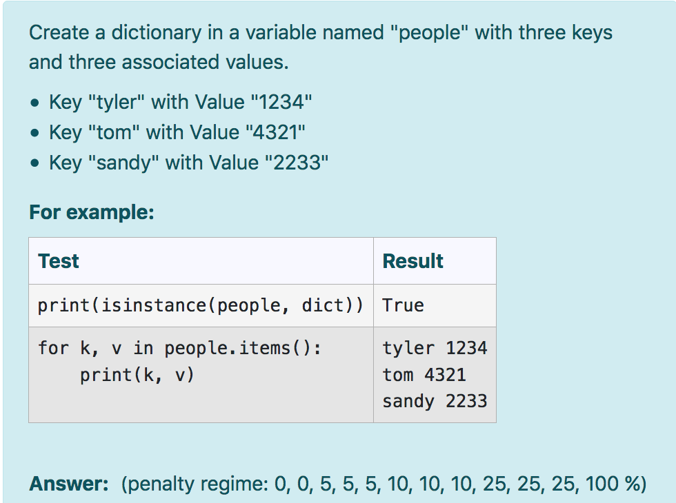 Solved Create a dictionary in a variable named "people" with | Chegg.com
