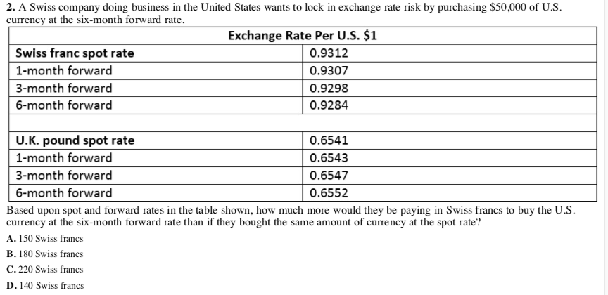 Solved 2. A Swiss company doing business in the United | Chegg.com