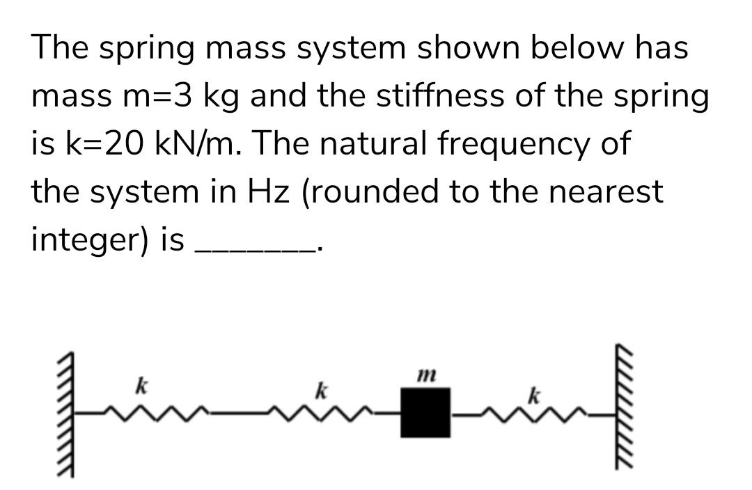 Solved The spring mass system shown below has mass m=3 kg | Chegg.com