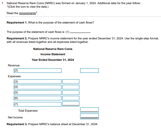 National Reserve Rare Coins (NRRC) was formed on | Chegg.com