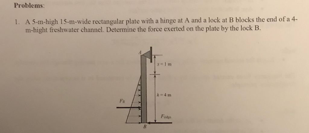Solved Problems: A 5-m-high 15-m-wide rectangular plate with | Chegg.com