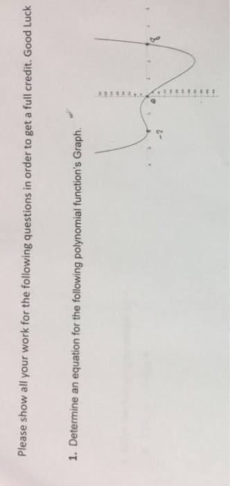 Solved Determine an equation for the following polynomial | Chegg.com Solved Determine an equation for the following polynomial | Chegg.com