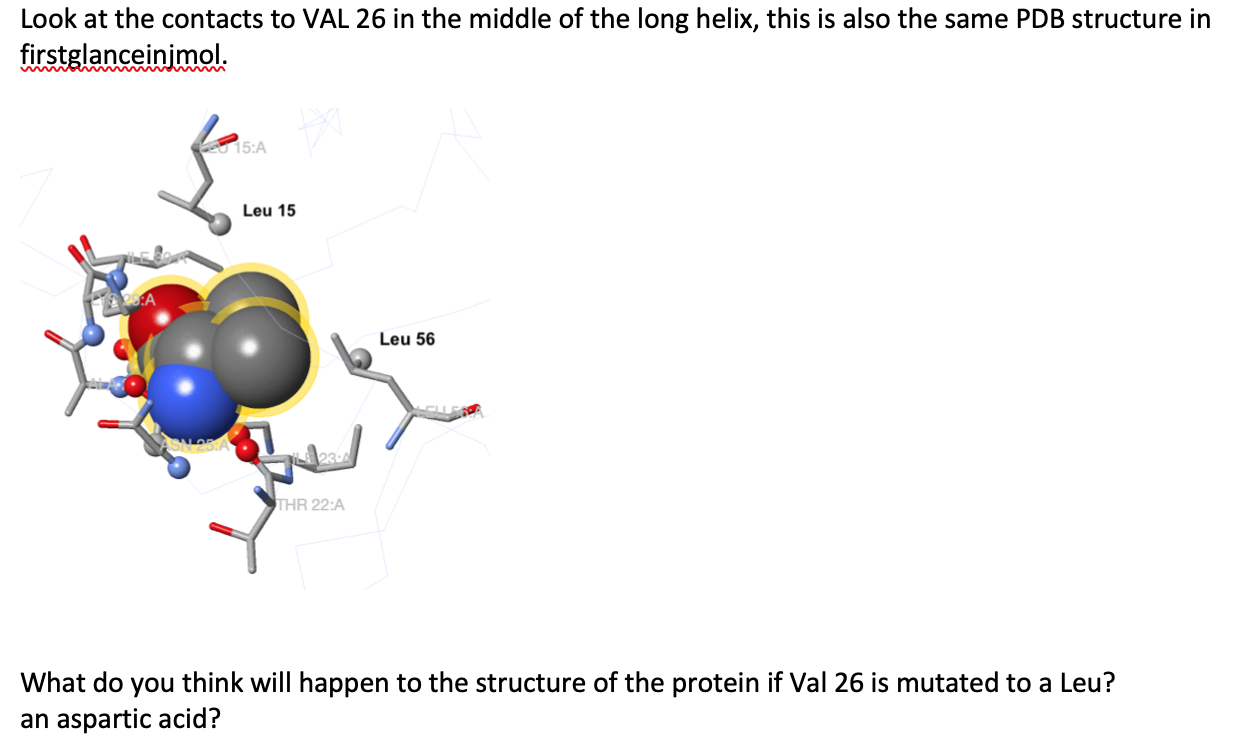 Look at the contacts to VAL 26 in the middle of the | Chegg.com