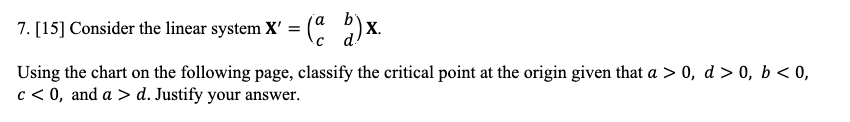 Solved 7. [15] Consider the linear system X′=(acbd)X. Using | Chegg.com