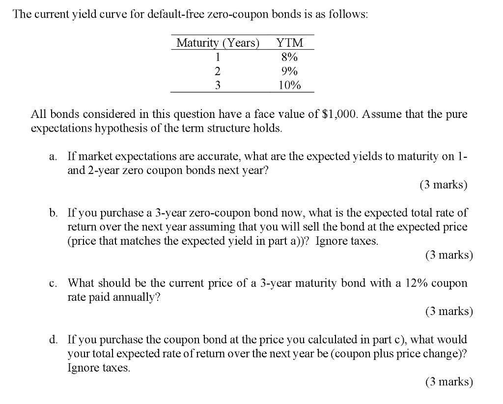 Solved The current yield curve for default-free zero-coupon | Chegg.com