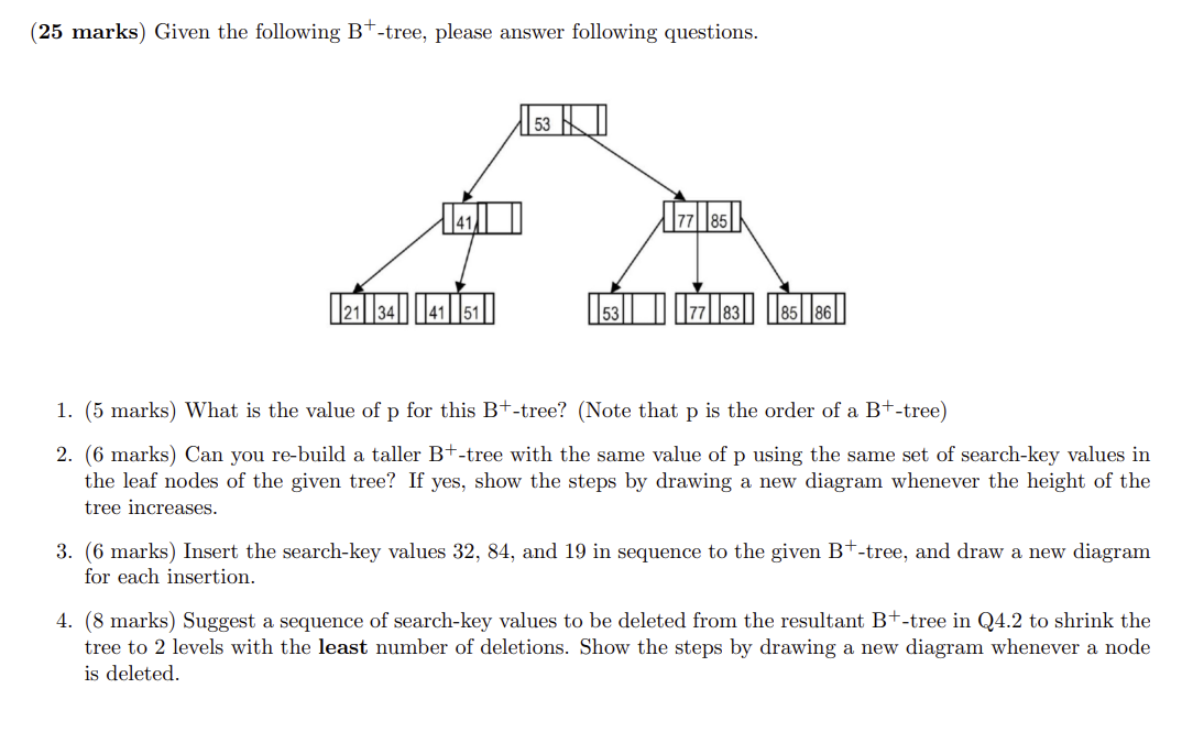 Solved (25 marks) Given the following B+-tree, please answer | Chegg.com