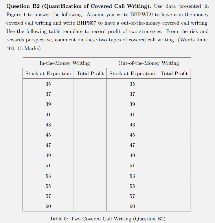Question B2 (Quantification of Covered Call Writing). | Chegg.com