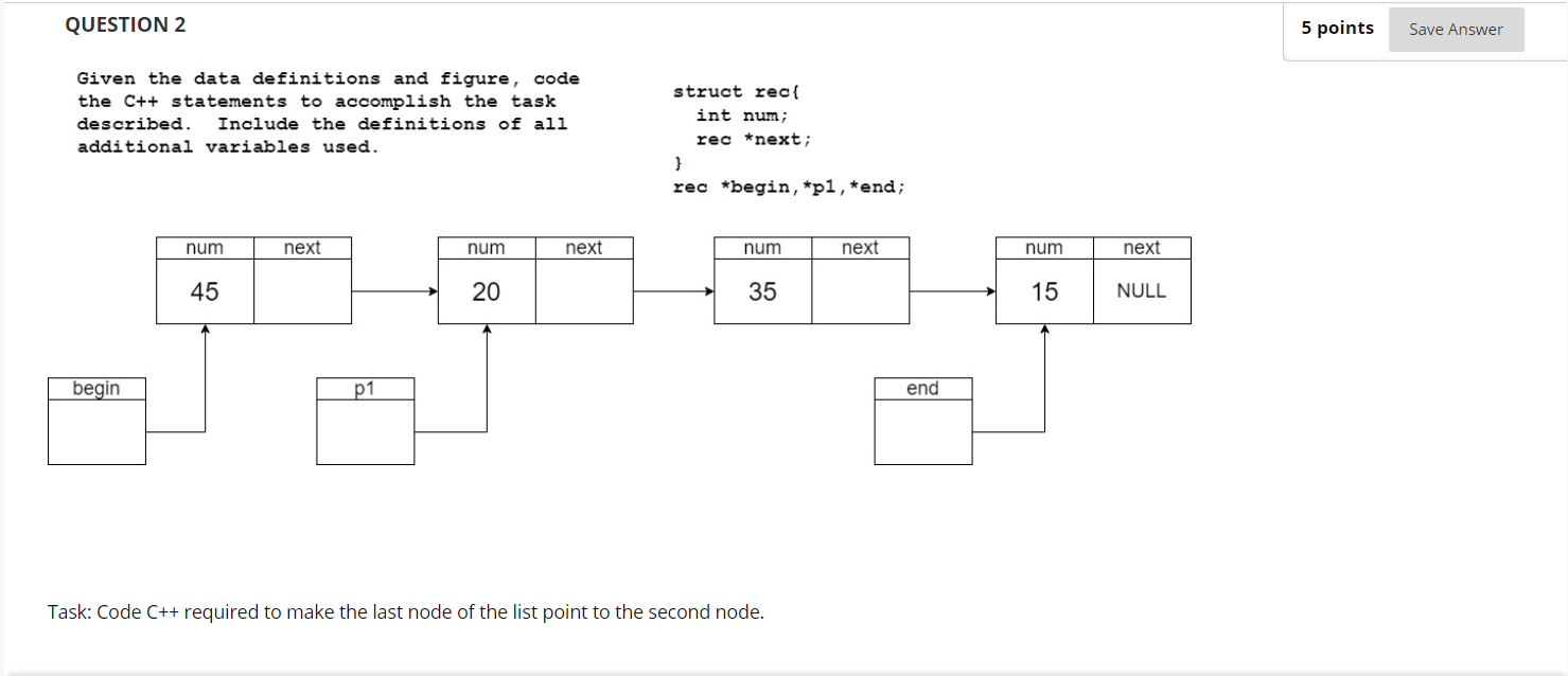 Solved Question 2 5 Points Save Answer Given The Data 