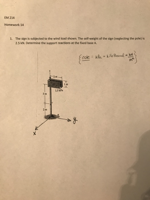 Solved The sign is subjected to wind load shown. The | Chegg.com