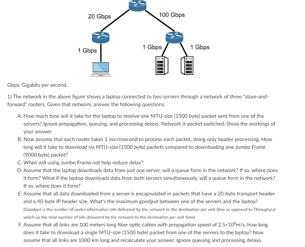 20 Gbps 100 Gbps 1 Gbps 1 Gbps 1 Gbps HO Gbps: | Chegg.com