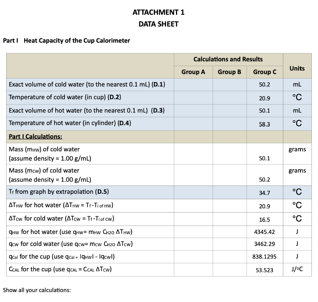 ATTACHMENT 1 DATA SHEET Partl Heat Capacity of the | Chegg.com