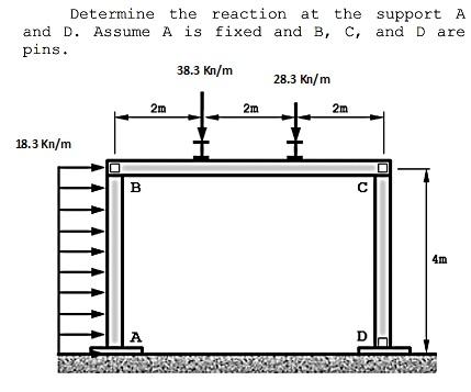 Solved Determine the reaction at the support A and D. Assume | Chegg.com