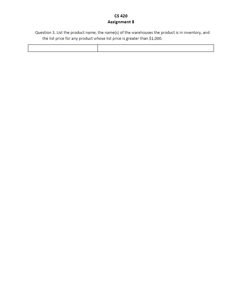 Solved CS 420 Assignment 8 Using the my_guitar_shop | Chegg.com