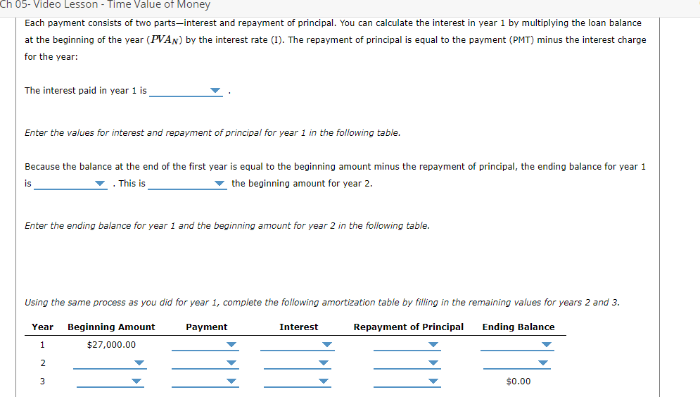 Solved What is an amortization schedule? A table that shows | Chegg.com