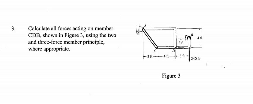 Solved - 3. Calculate all forces acting on member CDB, shown | Chegg.com