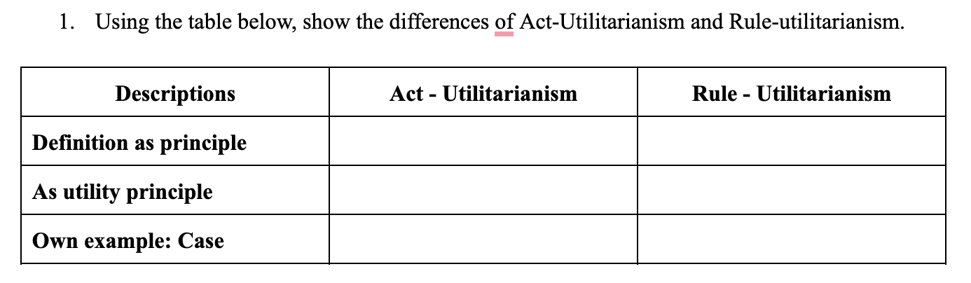 Solved Using the table below, show the differences | Chegg.com