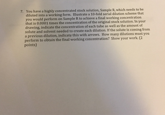 Solved You have a highly concentrated stock solution, Sample | Chegg.com