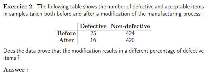 Solved Exercice 2. The following table shows the number of | Chegg.com