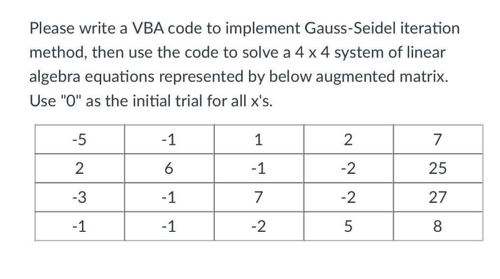 Solved Please Write A Vba Code To Implement Gauss Seidel