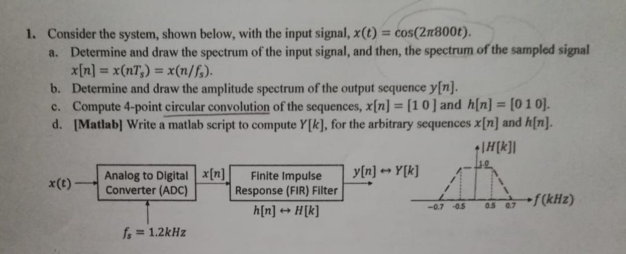 Solved Consider the system, shown below, with the input | Chegg.com
