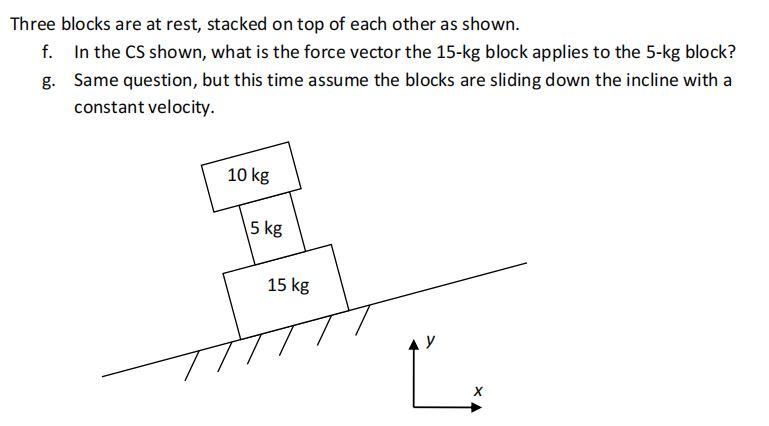 Solved Three blocks are at rest, stacked on top of each | Chegg.com
