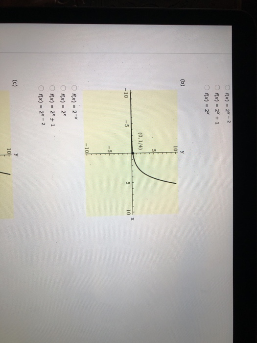 Solved O -12 points SEssCalcET2 3.1.018. Find the | Chegg.com